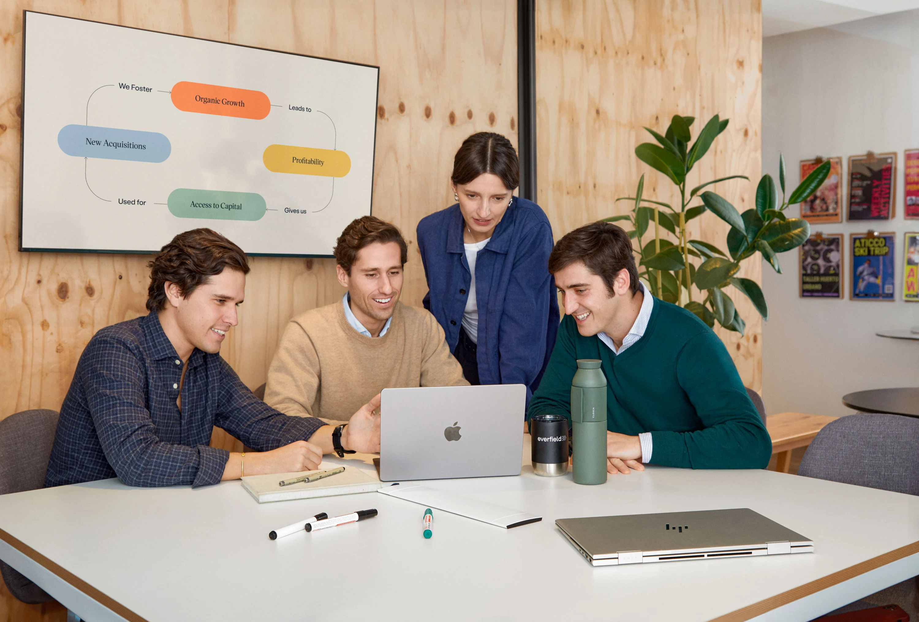 Join the Everfield Team